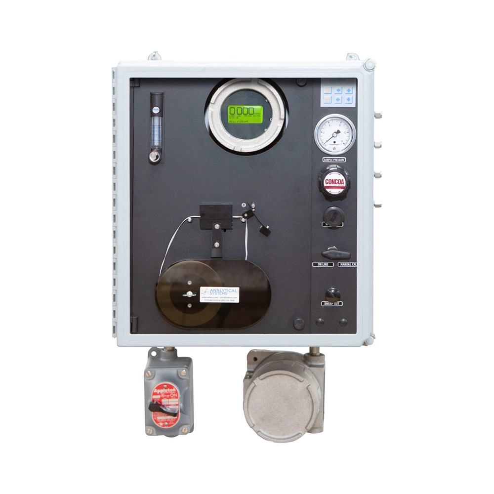 Analisador de H2S - Alutal Measure & Trust
