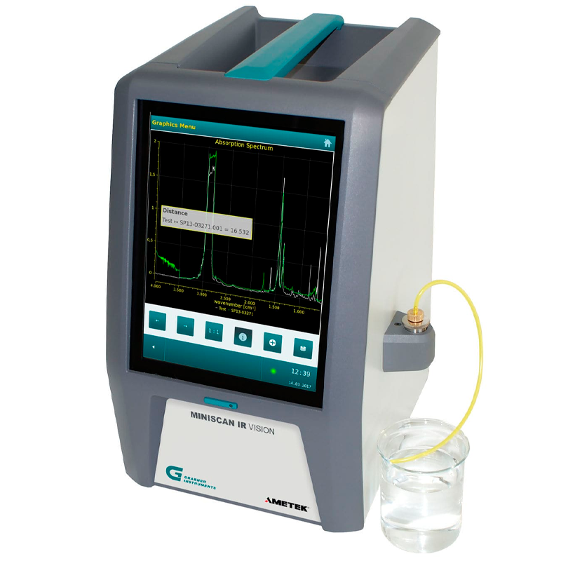 MINISCAN IR Vision - Alutal Measure & Trust